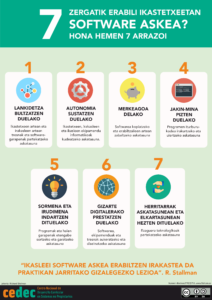 7 razones software libre – vasco | Cedec