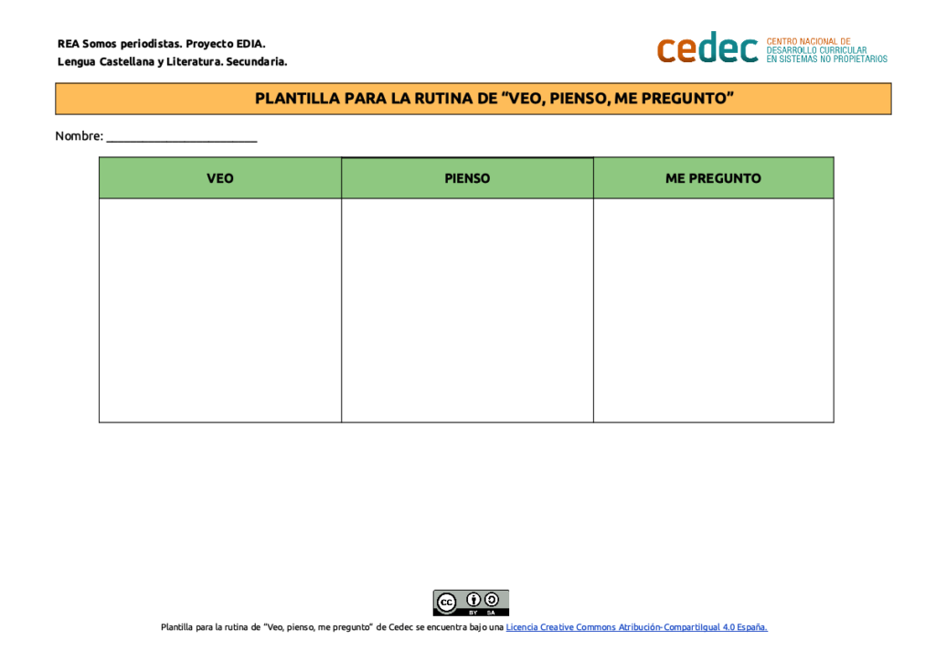 cedec-Plantilla rutina de pensamiento Veo-Pienso-Me pregunto- Somos ...
