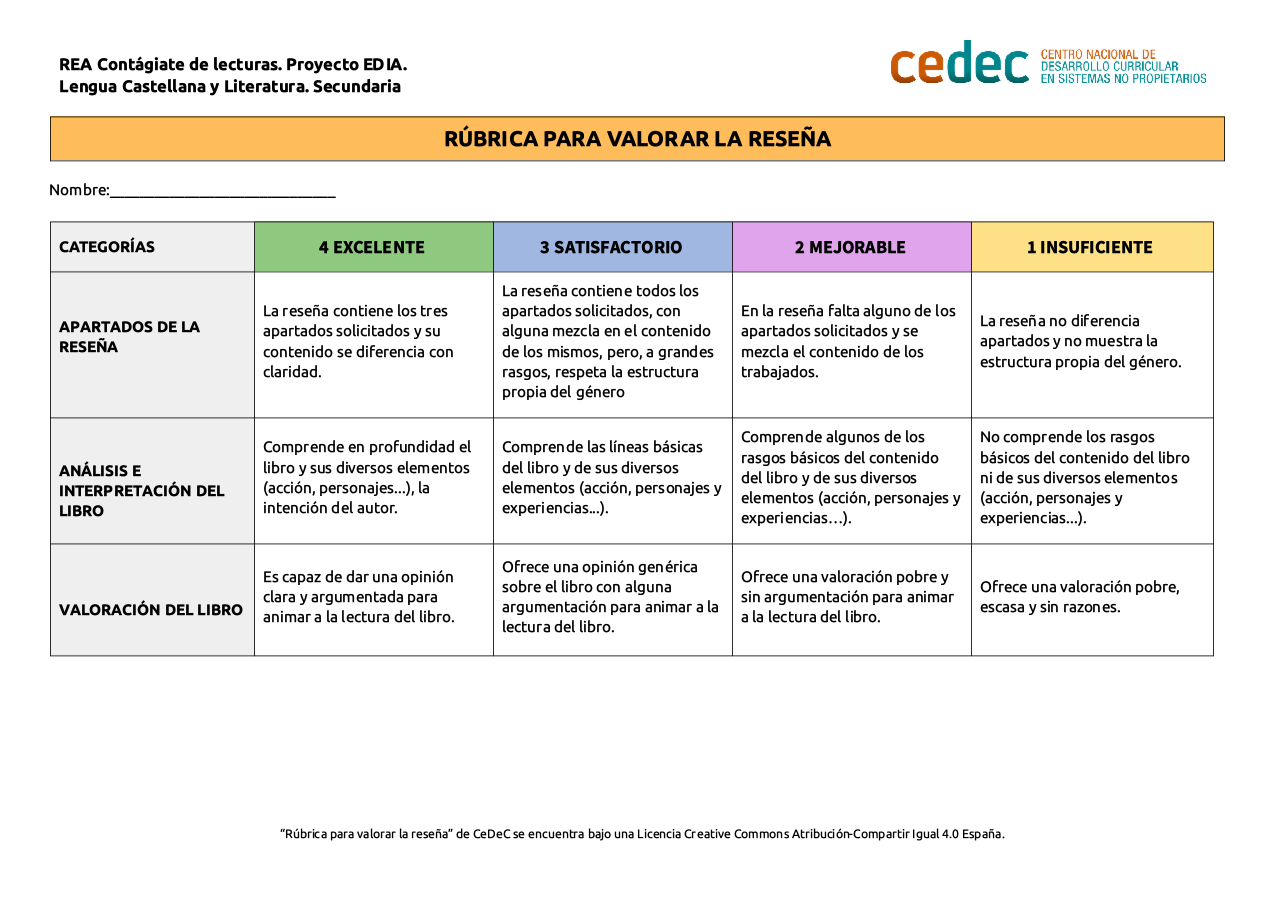 cedec-rubrica reseña – Contágiate de lecturas | Cedec