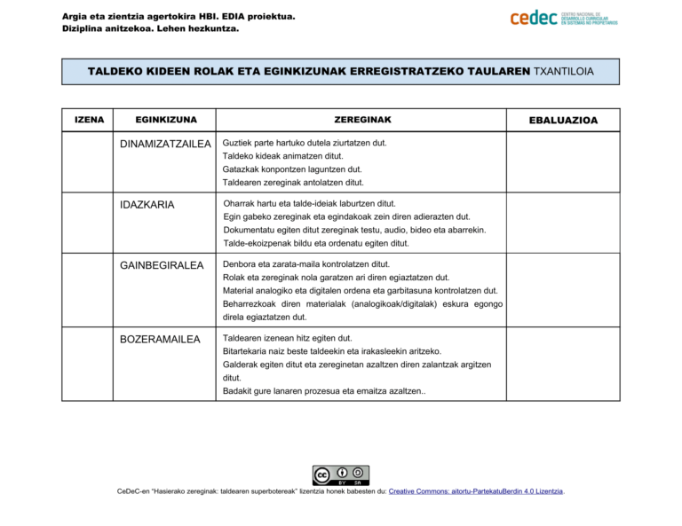 Plantilla_tabla_de_registro_roles_y_funciones EU-1 | Cedec