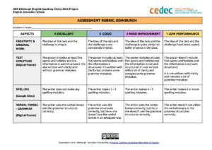 cedec-rubric-project-assessment-edinburgh | Cedec