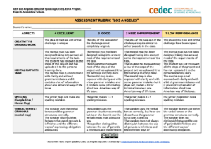 cedec-rubric-project-assessment-Los Angeles | Cedec