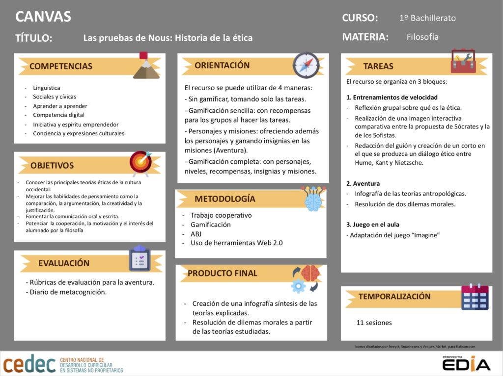 Artículo: Proyecto EDIA. Recurso de filosofía: Las pruebas de Nous | Cedec
