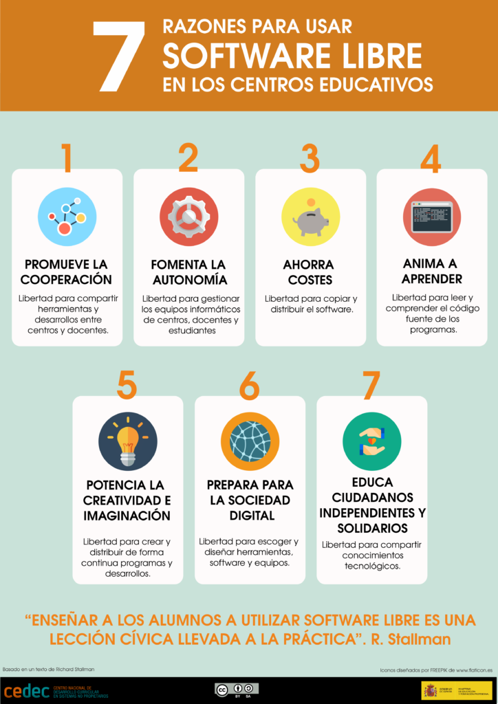 Artículo: 7 razones para usar software libre en los centros educativos | Cedec