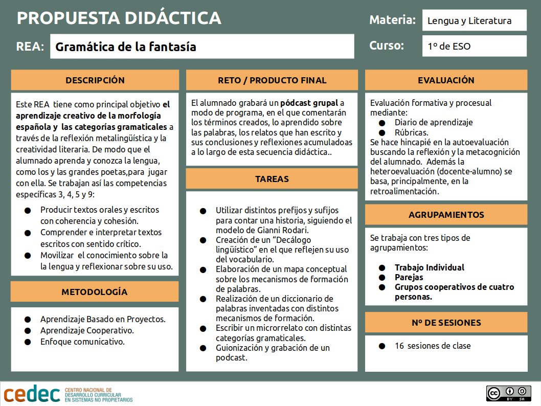 Artículo: Proyecto EDIA: REA «Gramática de la Fantasía» para Lengua de ...