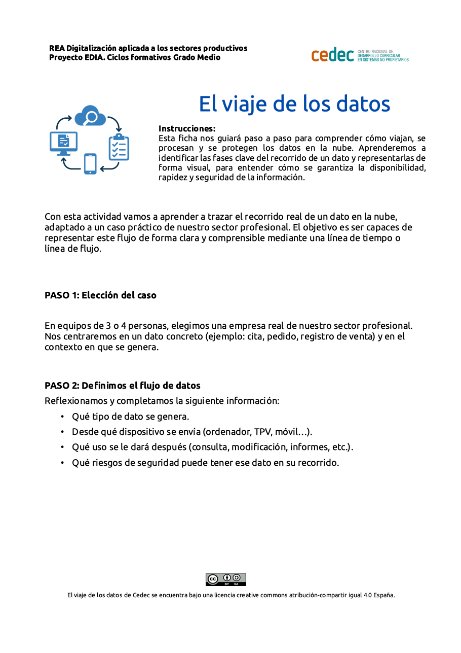 Ficha El viaje de los datos - CedecCedec